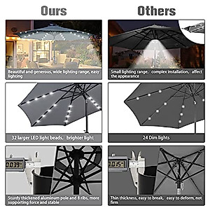 JMEXSUSS 9ft Patio Umbrella with Solar Lights, 32 LED Lighted Umbrella Outdoor Patio Table Umbrella, 8 Ribs Market Umbrella w/Tilt Adjustment and UV-Resistant Fabric, Grey