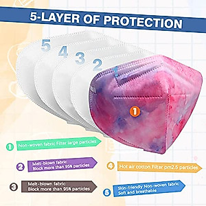 Cute KN95 Face Masks for Kids 50 Pack 5 Layers Breathable Children Safety Respirator Multicolor Cup Dust Disposable Child KN95 Mask