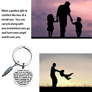 MAOFAED A Feather from An Angel (Father Memorial)