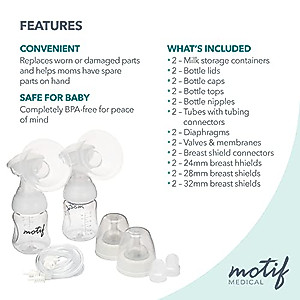 Motif Medical, Twist Resupply Kit, Replacement Parts for Twist Breast Pump, Maternity, Breast Pumping Accessories