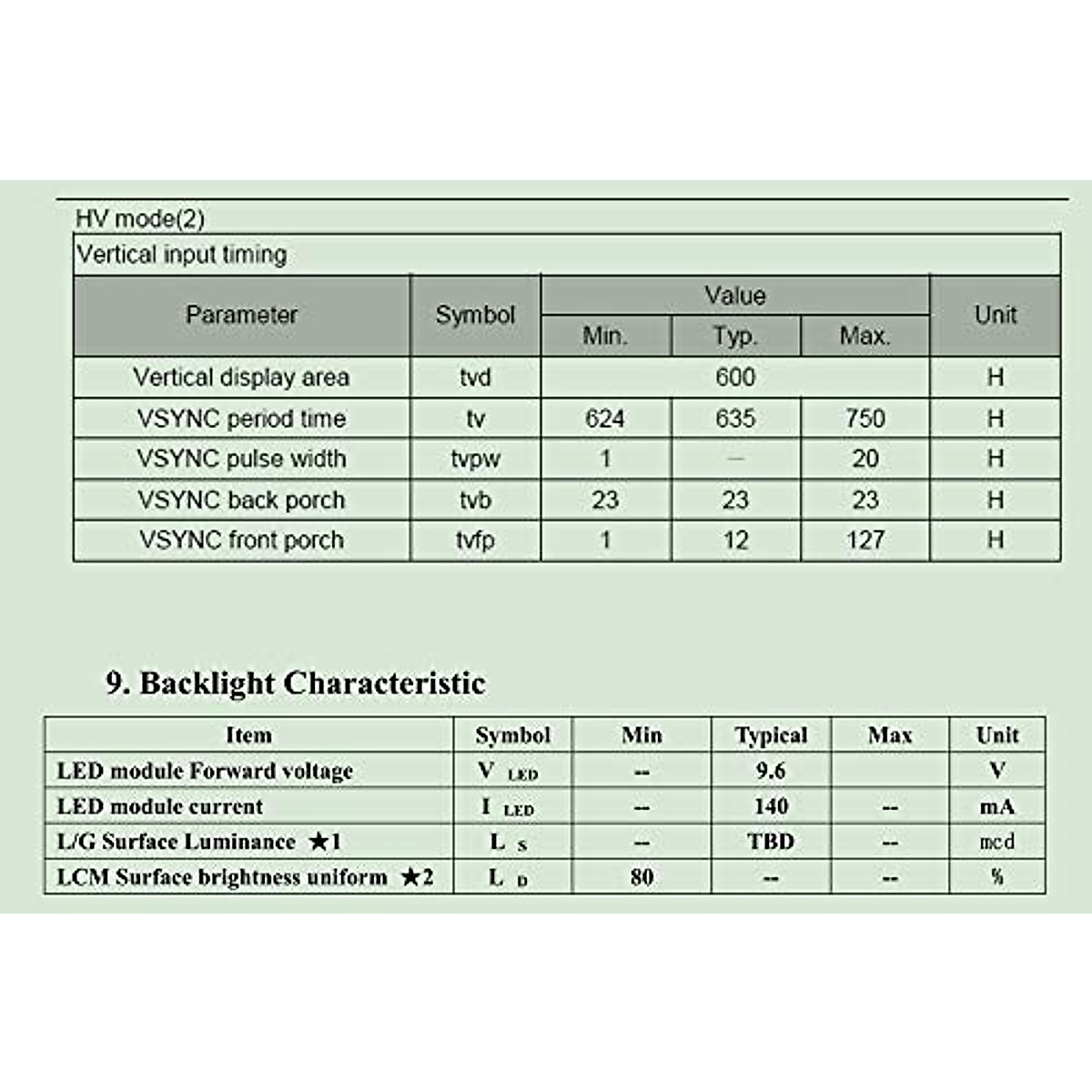 SANZAMELIN 10.1 inch TFT TN Display 1024 * 600 Resolution 900 Brightness high Definition Liquid Crystal Display