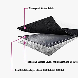 RV Roof Sunroof Shade Cover, Camper Travel Trailer Sun Blackout Fabric Roof Vent Sunshade, Skylight Fan Vent Cover Window Sun Shade RV Accessories (16 x 16 inch)