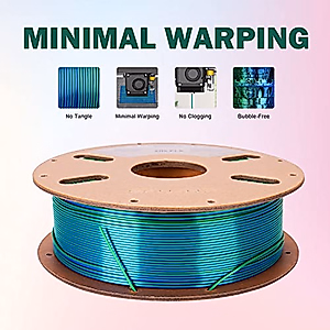 ERYONE Silk Dual Color Filament PLA 3D Printer 1.75mm +/- 0.03mm, Coextrusion Filament PLA Shiny Filament 1kg(2.2lbs), Blue Green