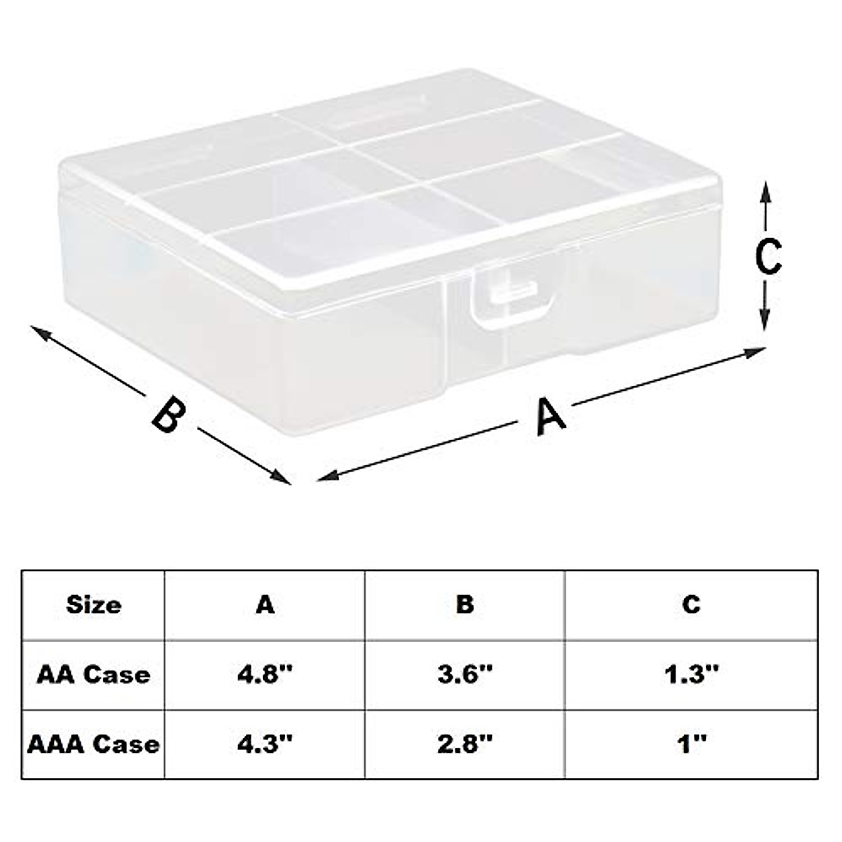 Whizzotech AA and AAA Battery Storage Case Holder Organizer Box (24 AA + 24 AAA)