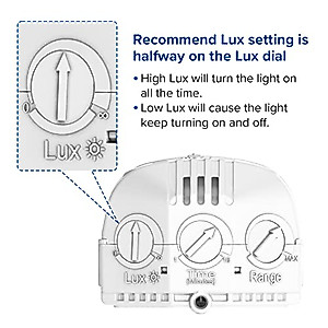 SANSI 45W Motion Sensor Outdoor Light 6000LM Flood Lights Outdoor., 5000K Dusk to Dawn Security Light,4 Modes,320°Wide Angle Illumination for Garage Yard Patio Bright Pro Series Wired Not Solar