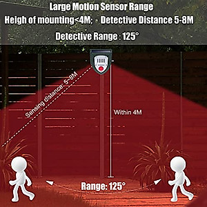 Solar Sound Alarm Motion Detector Warning Alarm Outdoor 129db Sound Security Flashing Light IP65 Waterproof All Day and Night Mode for Home Villa Yard Farm Storage Room