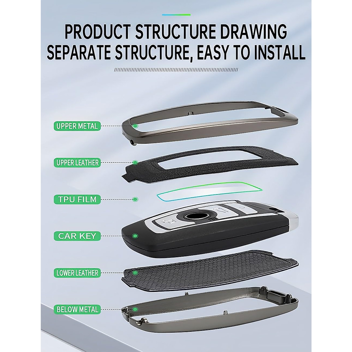 HUBEIVO for BMW Key Fob Cover Case Metal Shell Car Smart Keys Protect Keychain Compatible 1 3 4 5 6 7 Series X3 X4 M5 M6 GT3 GT5 (P-BWAqz-Brown)