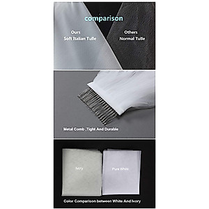 EllieHouse Chapel Length 2 Tier Sequin Lace Wedding Bridal Veil For Bride Ivory