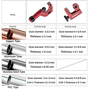 EZARC Pipe Cutter - Tubing Cutter Set with Mini Tube Cutter, Copper Pipe Cutter Tool 3/16" to 2" Outer Diameter for Cutting Aluminum PVC Thin Stainless Steel Tube
