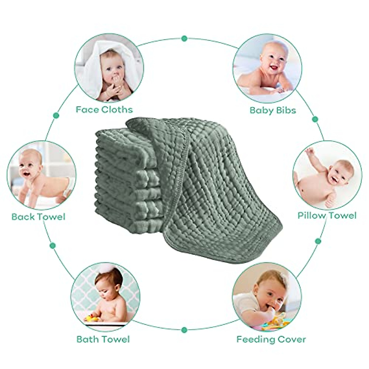 Looxii Muslin Burp Cloths 100% Cotton Muslin Cloths Large 20''x10'' Extra Soft and Absorbent 6 Pack Baby Burping Cloth for Boys and Girls (Dark Green)