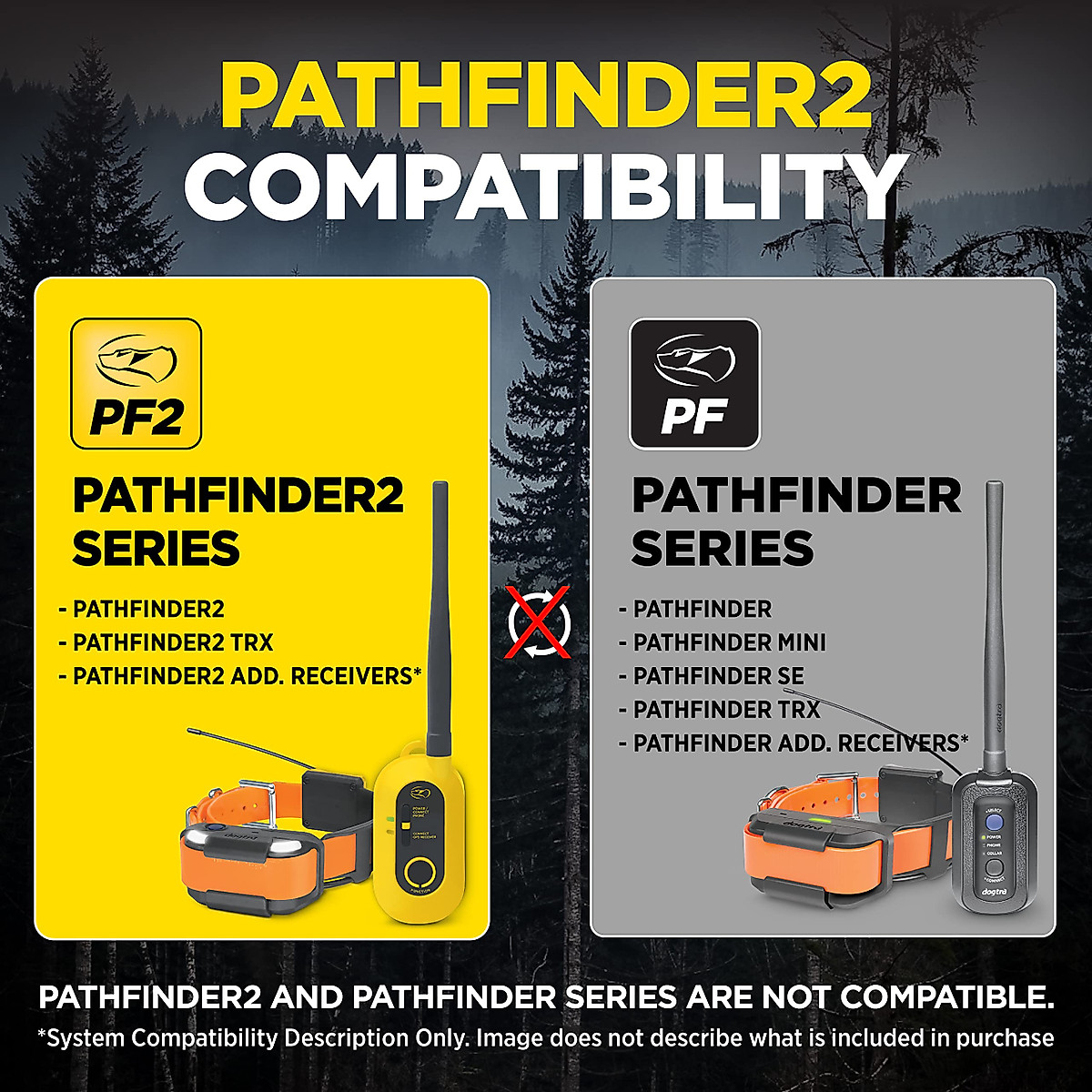 Dogtra Pathfinder Additional Receiver 9-Mile 21-Dog Expandable Waterproof Smartphone GPS Tracking & Training E-Collar with 2-Second Update Rate, No Subscription Fee, Free Satellite Map