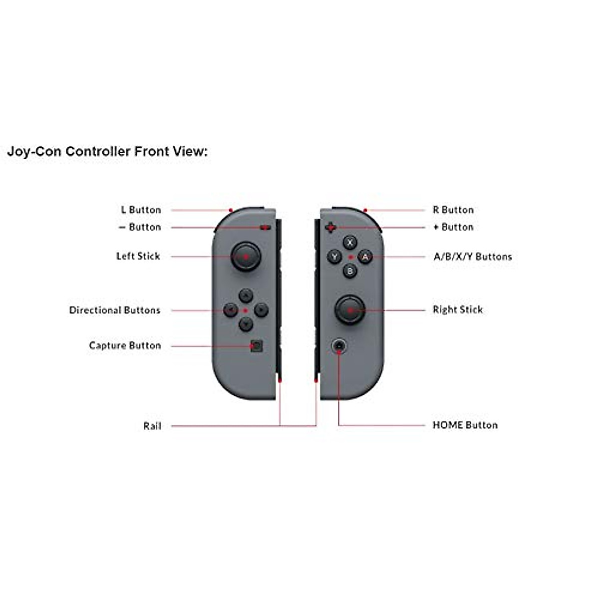 Nintendo Joy-Con (L/R) - Neon Red