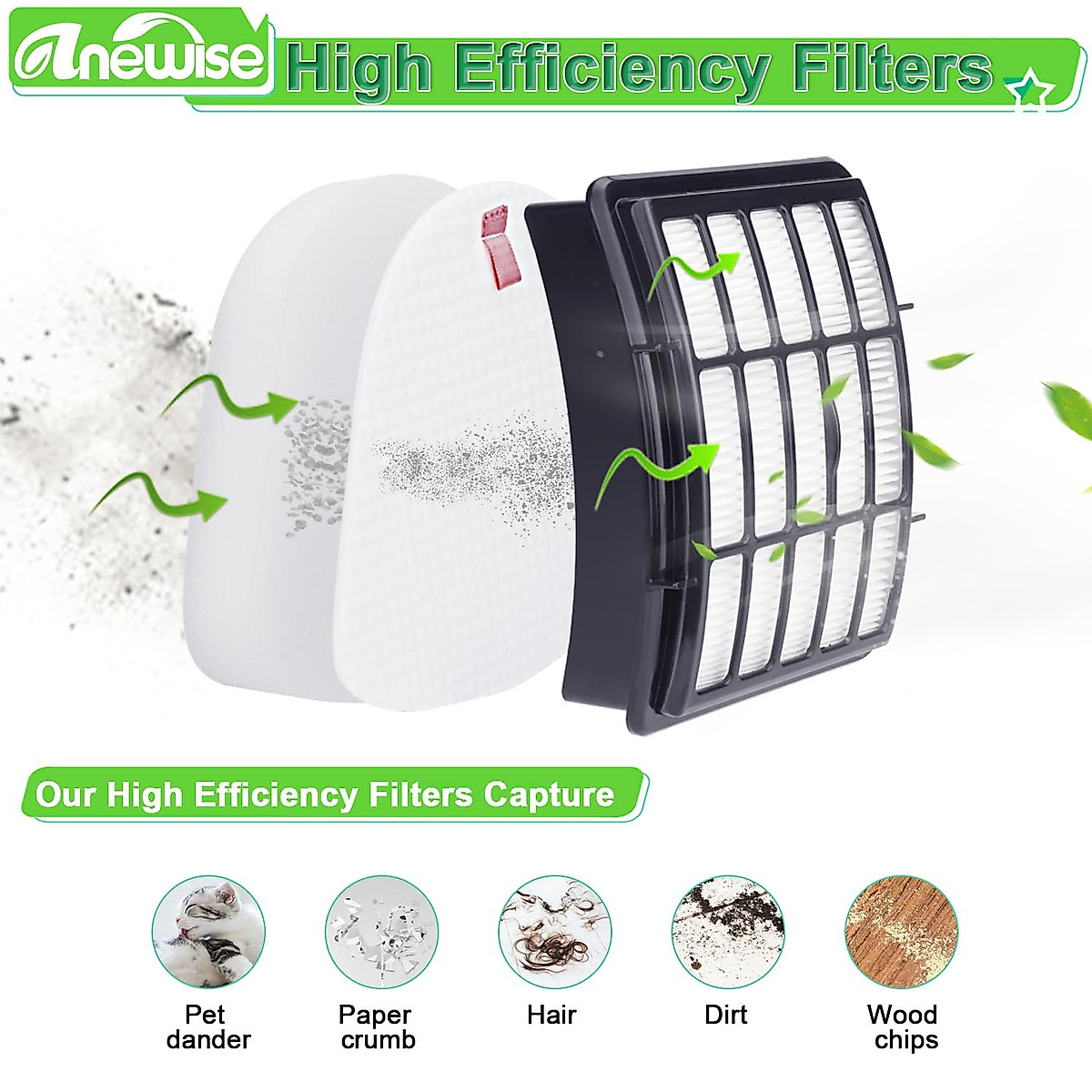 Anewise Filter Replacement for Shark Navigator Lift Away Deluxe Professional Vacuum ZU503AMZ NV350 NV351 NV352 NV355 NV357 NV360 NV370 UV440 UV540, Parts XFF350 & XHF350, 1 HEPA + 2 Pre-Felt Filters