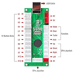EG STARTS 2 Player LED Arcade DIY Parts 2X USB Encoder + 2X Ellipse Oval Style Joystick + 20x LED Arcade Buttons for PC MAME Raspberry Pi Windows System (Red & Yellow Kit)