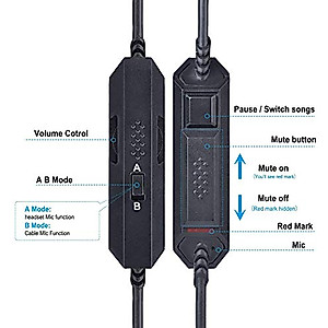 Alitutumao Replacement A10 A40 Cord Aux Cable with A&B Modes Inline Mute Volume Control and Mic Compatible with Astro A10 A40 A30 A50 Gaming Headsets to PC Mobile MixAmp PS4 and More
