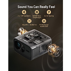 Projector with WiFi, Native 1080P Portable Outdoor Projector 4K Supported, 400 ANSI PARIS RHÔNE Movie Mini HD Projector for Home, 220” 12000L Built-in Speaker, Compatible with TV Stick/iOS/Android/PS5