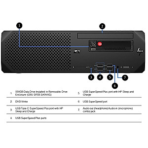 VISION COMPUTERS HP Z2 Small Form Factor G5 Workstation, Intel i3-10100, 8GB RAM, 256GB SSD +5 00GB HDD, Windows 11 Pro, WIFI & Bluetooth, Slim Wired SmartCard Keyboard & Wired Mouse