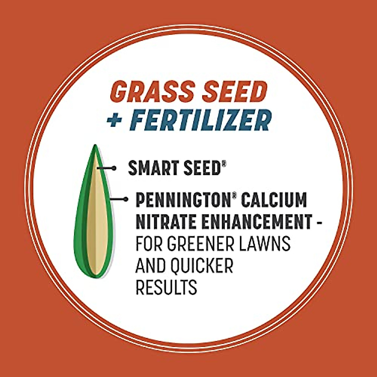 Pennington Smart Seed Bermudagrass Mix with 2x faster results 8.75 LB