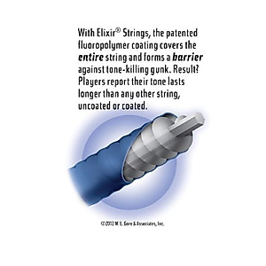 Elixir Strings 80/20 Bronze Resonator Acoustic Guitar Strings w POLYWEB Coating (.016-.056)