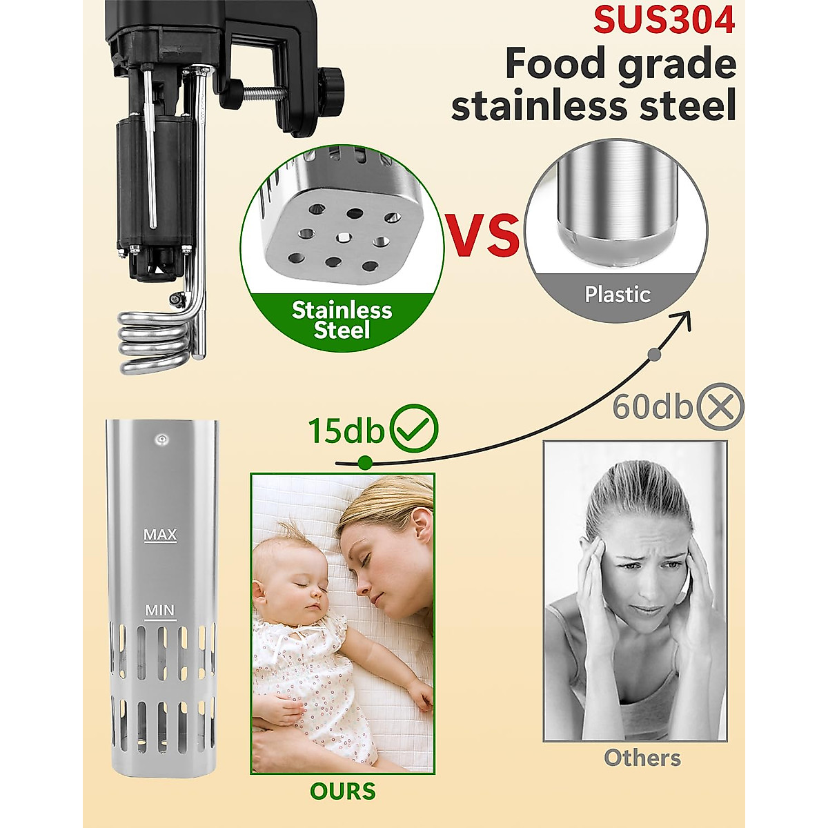 KURSINNA 1000W Sous Vide Machine and 85kPa Vacuum Sealer Machine and 12Qt Container Kit Combo Pack, Immersion Sous Vide Cooker Circulator with Food Save Vacuum Sealing System