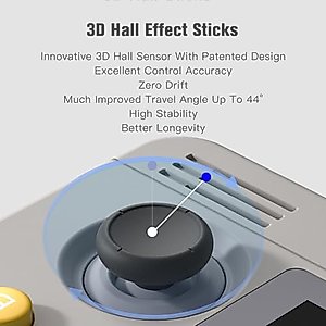 Retroid Pocket 2S Retro Game Handheld - Android Console with Multiple Emulators, 3.5 Inch Display, 4000mAh Battery, Classic 16Bit Games (4+128GB)