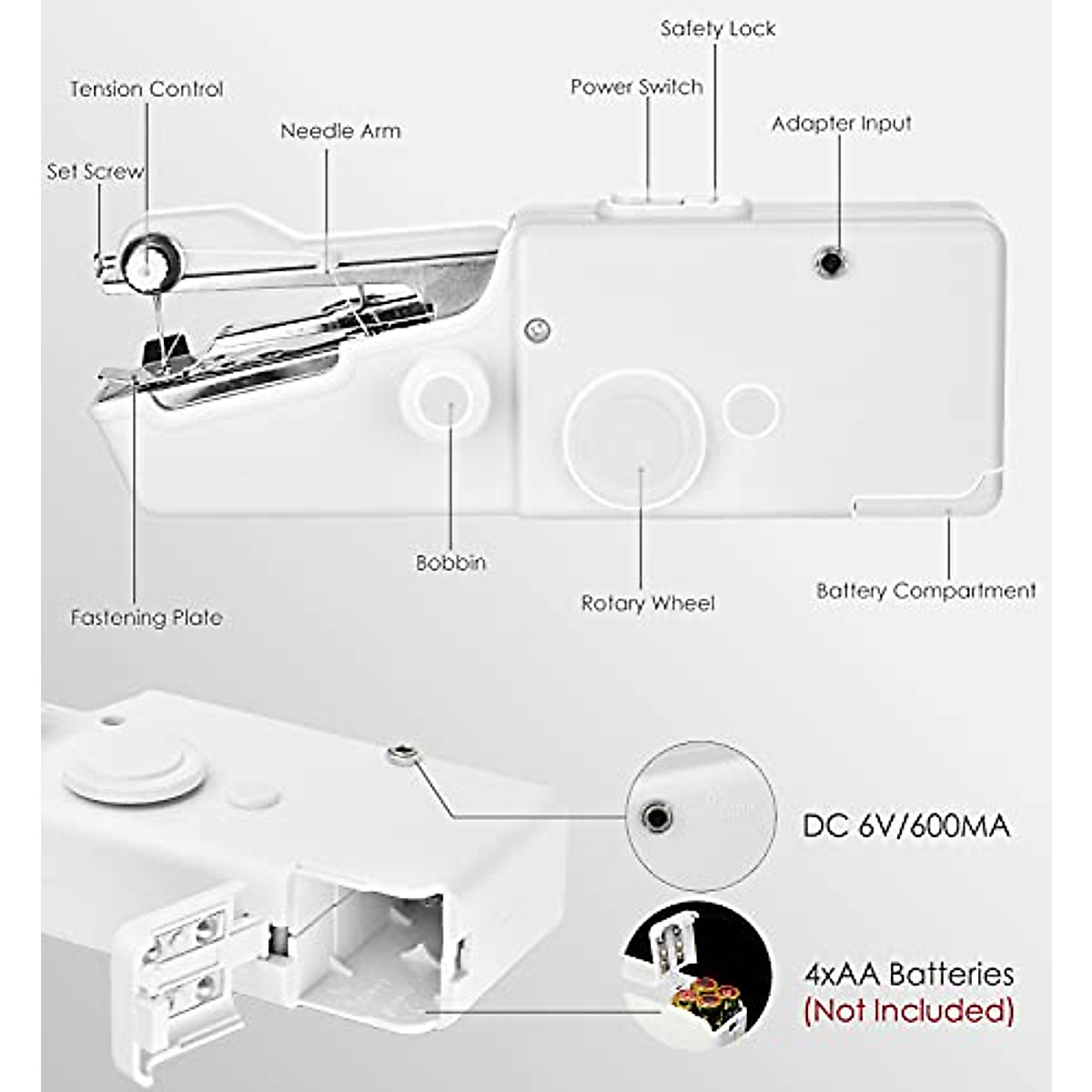 Handheld Sewing Machine, Hand Cordless Sewing Tool Mini Portable Sewing Machine, Essentials for Home Quick Repairing and Stitch Handicrafts