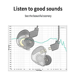 CCZ Melody in Ear Monitor, Dynamic Hybrid Dual Driver in Ear Earphones 1BA+1DD HiFi Wired Headphones Musicians IEM Upgrade Deep Bass Suitable for Bass Vocals Pop Folk ACG (No MIC, Transparent)