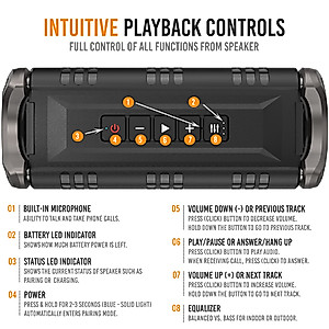 Alpatronix Bluetooth Speaker 60W(80W Max), IPX6 Waterproof, Portable Wireless, 8000mAh Power Bank, Handsfree, Shockproof, TWS, DSP, Stereo, Subwoofer, TF Card, NFC, AX500, Indoor&Outdoor –Black Gray