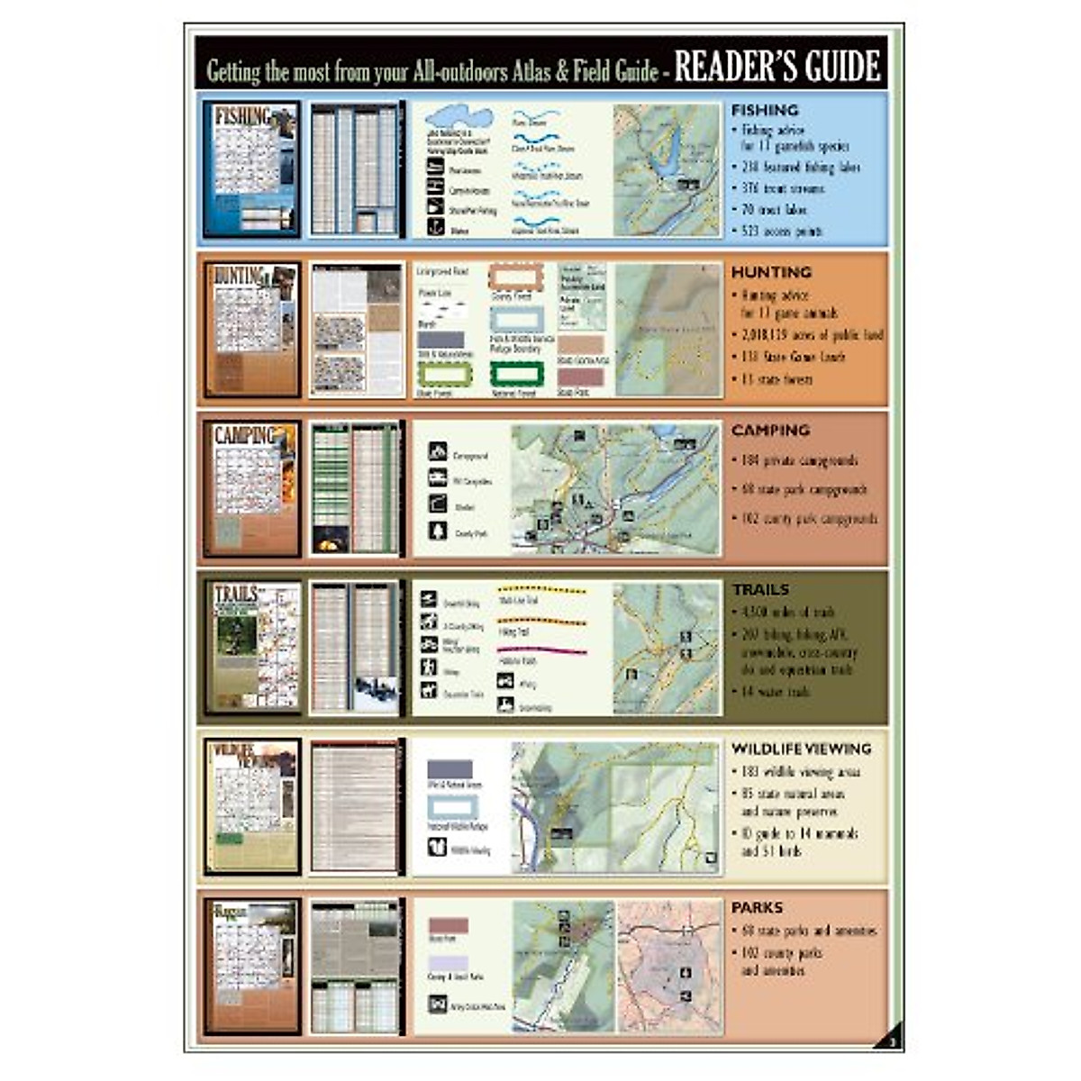 Eastern Pennsylvania All-Outdoors Atlas & Field Guide