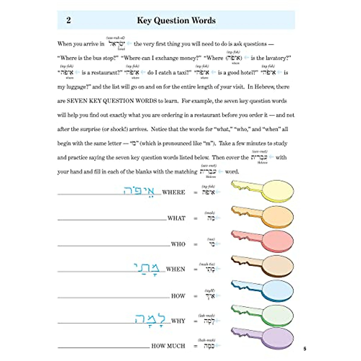 HEBREW in 10 minutes a day