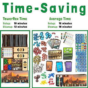 TowerRex Board Game Organizer for 7 Wonders board game box 1st Ed, 7 Wonders Cities expansion, 7 Wonders Armada expansion, 7 Wonders Leaders, 7Wonders game organizer insert storage kit accessories