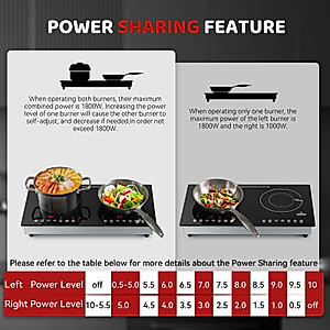 Duxtop 1800W Induction Cooktop 2 Burner, Built-In Induction Burners, Double Induction and Infrared Cooktop, Electric Hot Plate for Cooking, Electric Stove with Sensor Touch Control, 9820HLBI