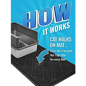 Iprimio Cat Litter Box Mat 42x36 Black | Cat Litter Trapping Mat, Mesh Mat Catches Litter, Repels Odor, Easy Clean Non Slip Kitty Litter Trapper Mats