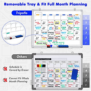 Dry Erase Calendar Whiteboard for Wall, 36" x 24" Magnetic Monthly WhiteBoard Calendar Dry Erase, Wall Hanging Aluminum Frame Calendar Board with Tray for Home, School, Office (Silver Frame)