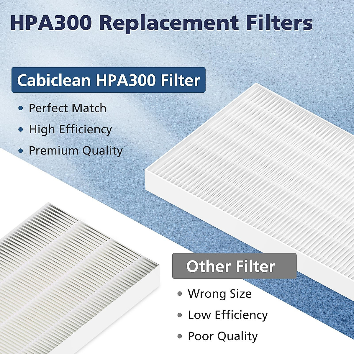 9 Pack HPA300 HEPA Filter Replacement R for Honeywell HPA300 HPA200 HPA100 and HPA090 Series and HPA5300, HPA300VP, HPA304 HPA3300, HPA5300. Replace HRF-R3 Filter R (HRF-R3 & HRF-R2 & HRF-R1)