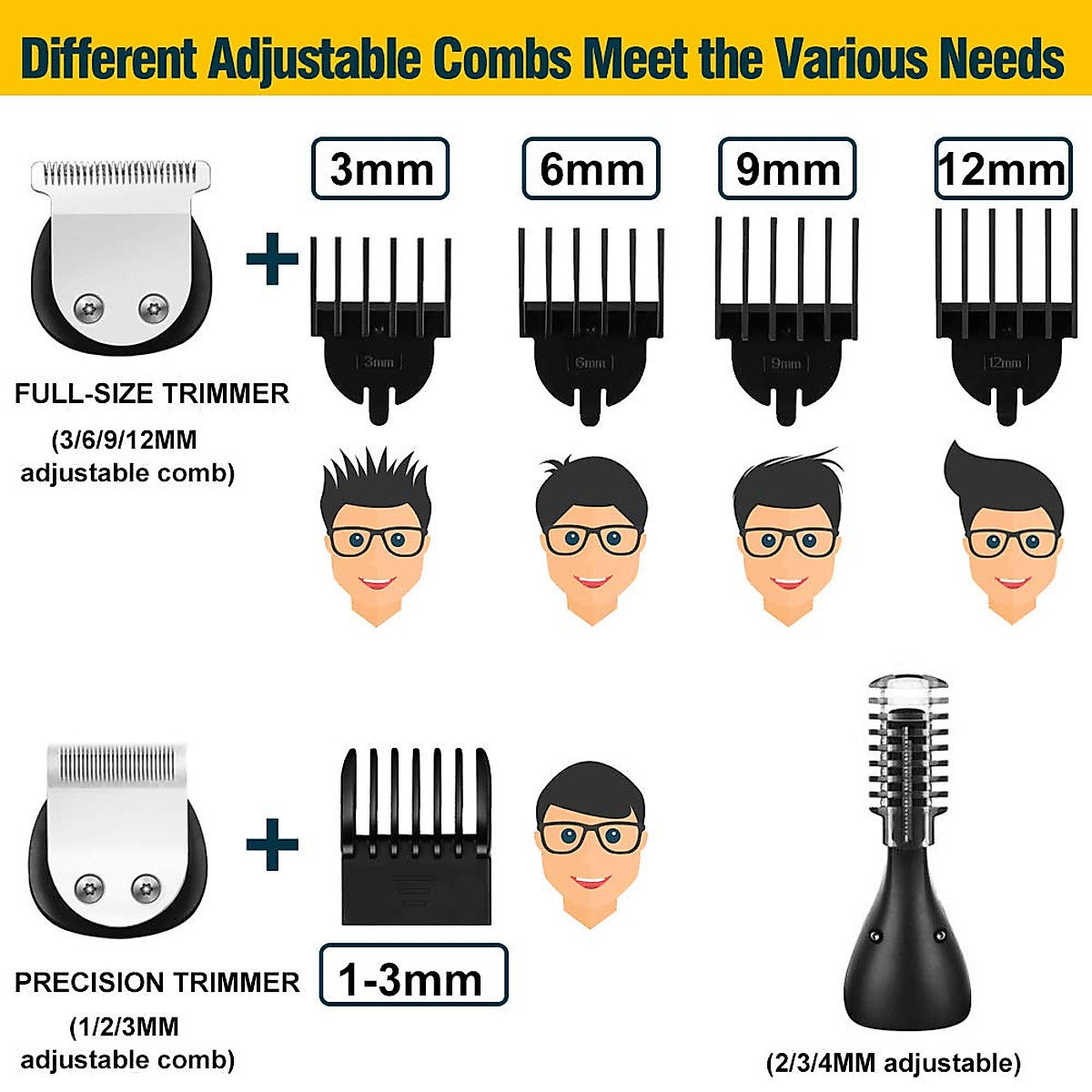 SURKER Beard Trimmer for Men Hair Clippers Body Mustache Nose Hair Groomer Cordless Precision Trimmer 6 in 1 Grooming Kit Waterproof USB Rechargeable