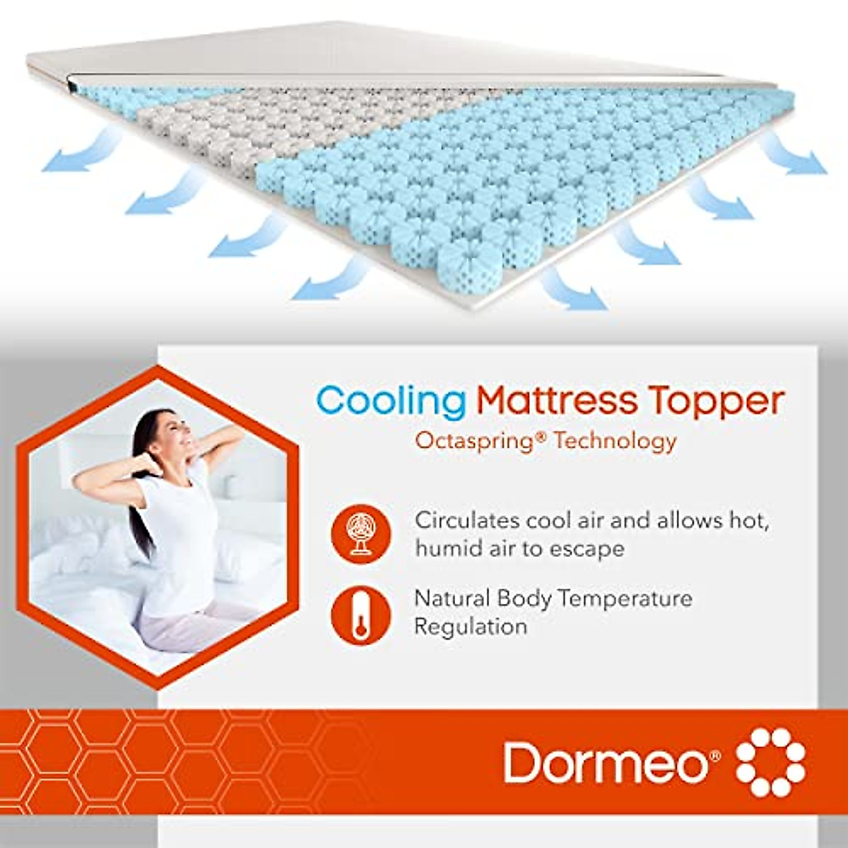 Dormeo Twin XL Mattress Bed Toppers and Twin XL Premium Mattress Protector - Waterproof Mattress Protector with Cooling Technology