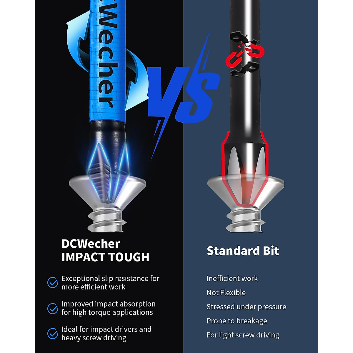 12-Pack 2 Phillips Bits, Professional CNC Anti-Slip Phillips Impact Driver Bits #2, 1 IN to 6 IN Long Screwdriver Bits, Phillips Head Drill Bits S2 Alloy Steel, Magnetic Phillips Bit, Ph2 Bits