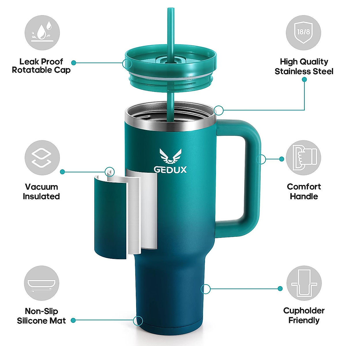 Gedux 40oz Tumbler With Handle, 2-IN-1 Leak Proof Lid (Straw/Flip), Insulated Water Bottle, Stainless Steel Tumbler with Non-Slip Silicone, Wide Mouth Travel Mug Cupholder Friendly Dishwasher Safe