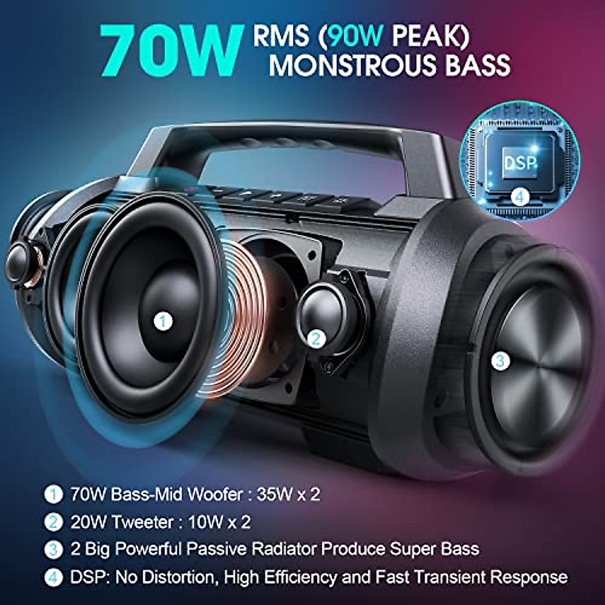 W-KING Portable Loud Bluetooth Speakers with Subwoofer, 70W Waterproof Party Outdoor Speakers Bluetooth Wireless, Deep Bass/Hi-Fi/Dynamic Light/Mic Port/42H Play/EQ/DSP/Power Bank/TF/AUX/Large Speaker