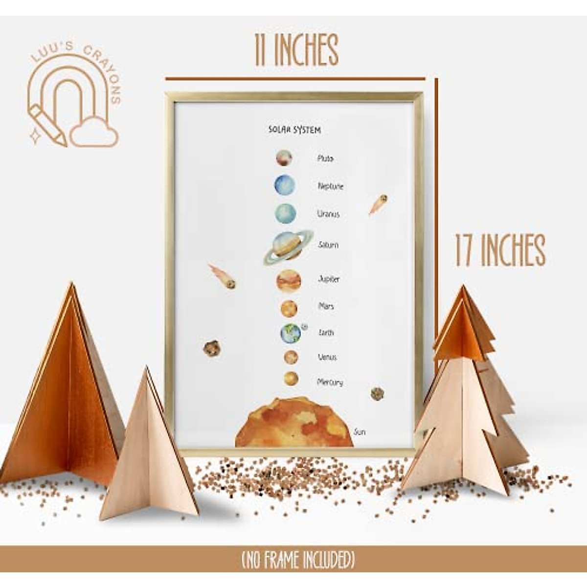 Educational Posters for Toddlers 11x17 inches - Preschool Posters - Worldmap, Solar System Poster, Seasons Chart, USA Map - Nursery Wall Decor - Set of 4 Learning Classroom Posters for Home Kindergarten - Unframed