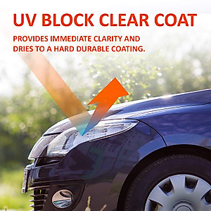 SYLVANIA - Headlight Restoration Essentials Kit - UV Block Clear Coat, Most Important Step to Restore Sun Damaged Headlights, Surface Activator, UV Protection for Clearer Headlights - 1 Fl Oz