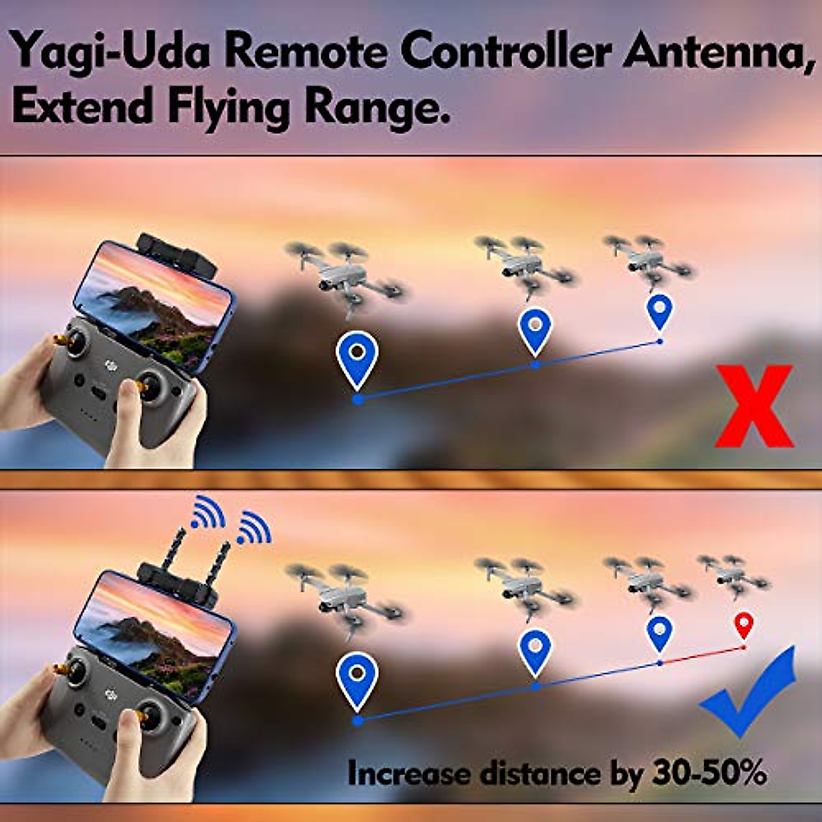 FVW Yagi-UDA Remote Controller Antenna for DJI Mini 3 PRO/DJI Mavic 3 ...