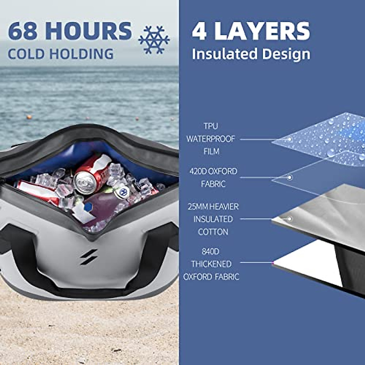 ROCKBROS Soft Cooler Bag Handheld Insulated Cooler Bag Soft Sided Cooler 22L Leakproof Camping Cooler Bag Waterproof Outdoor Cooler Bag for Beach Travel Hiking