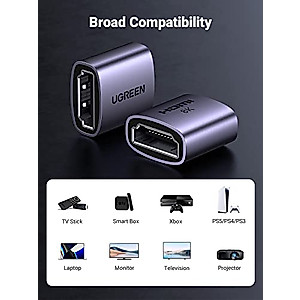 UGREEN HDMI Coupler 2 Pack, 8K@60Hz HDMI Female to Female Adapter HDMI 2.1 Connector 3D 4K@120Hz Extender Compatible with HDTV Roku Stick Chromecast HDMI Cable Laptop PC, Grey