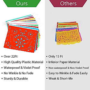 3 Packs Mexican Banners, 66 Ft(22ft x 3) Papel Picado Banner, Large Plastic Mexican Fiesta Banners Cinco de Mayo Party Fiesta Decorations Mexican Themed Birthday Party Supplies 12 Patterns with String