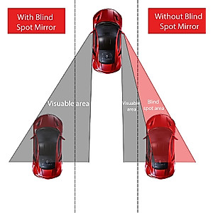 LivTee Blind Spot Mirror, Rectangular Shaped HD Glass Frameless Convex Rear View Mirror with wide angle Adjustable Stick for Cars SUV and Trucks, Pack of 2