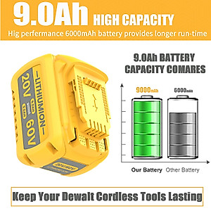 JUNWOOD 2Pack 9.0Ah Replacement for Dewalt 20V 60V Flexvolt Battery Compatible with DCB609 DCB606 DCB612 DCB200 DCB201 DCB203 DCB204 DCB206 DCB207 DCB209