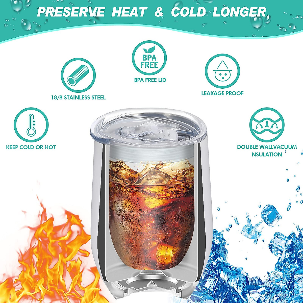 YOUKE OLA 18 Pack Sublimation Wine Tumblers Blanks Straight Stainless Steel Insulated Mug for Full Wrap Heat Transfer with Spill-Proof Sliding Lid for Coffee Cocktails Drinks 12oz