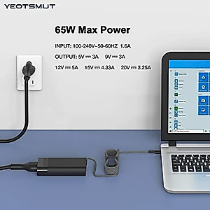 New Slim HP 65W USB-C Power Adapter Fit hp Spectre x360 Charger,Dell Latitude 7275 7370 5420 XPS 13 9250 9360 9365 9370 9380 9550 Fast Charging Type C Travel Laptop Power Adapter
